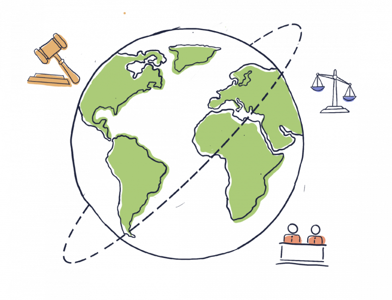 Esignature Api Free Developer Sandbox Boldsign