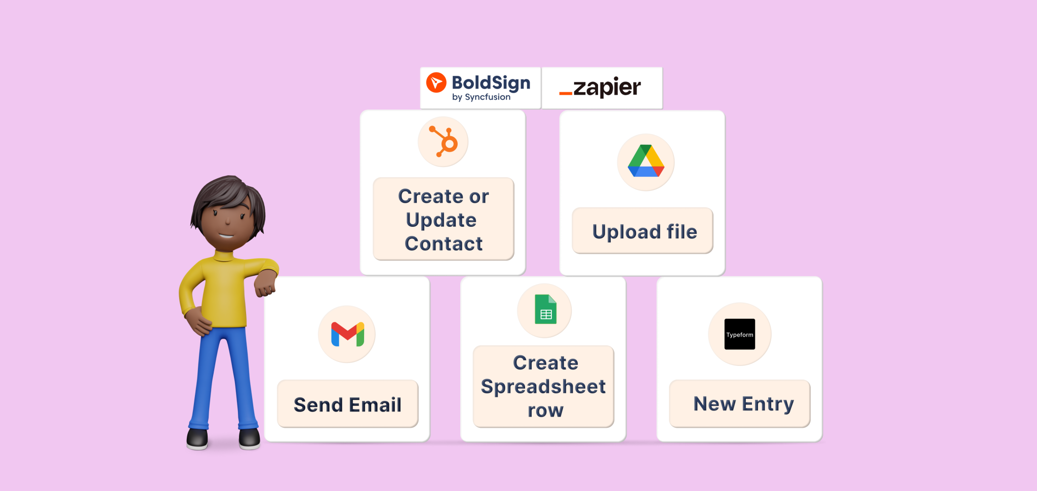 7 eSignature Workflow Automation Ideas with BoldSign and Zapier - BoldSign