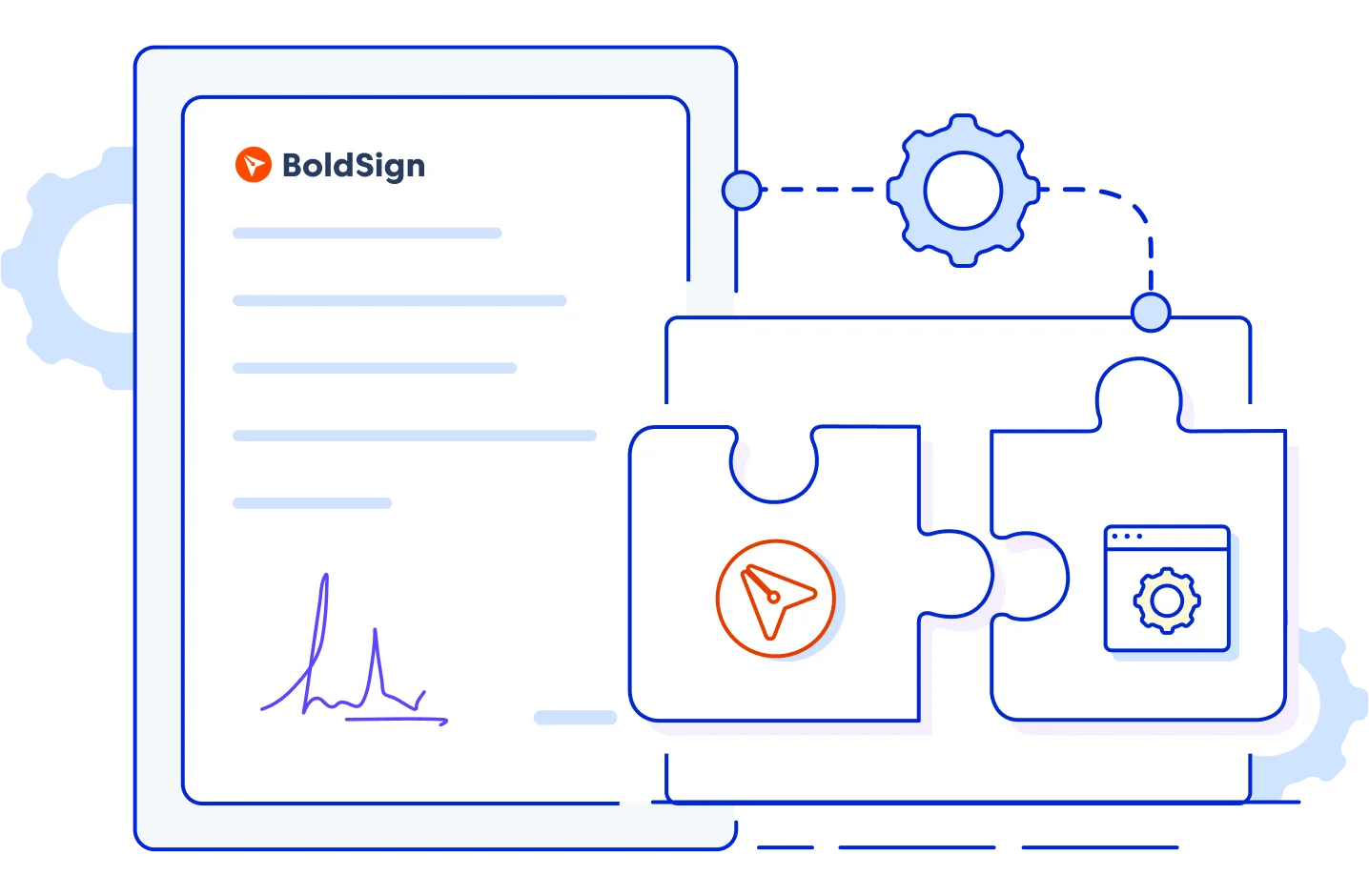 Integrations - BoldSign Integrations - BoldSign