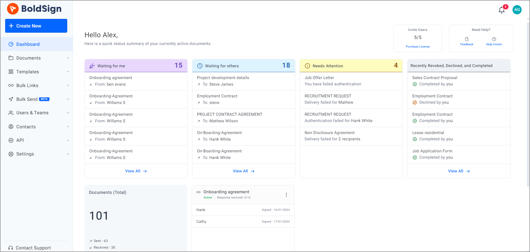 Explore why eSignature for Small Business matters most?