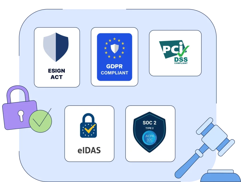 Free Electronic Signature Software | Easy Signing - BoldSign