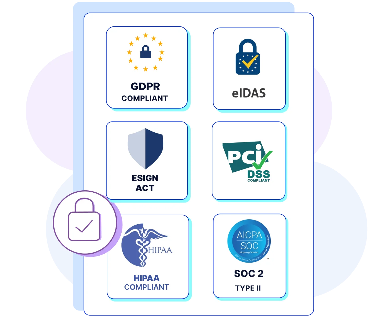 Bulk Send Documents to Multiple Recipients - BoldSign