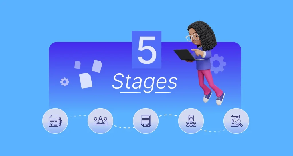 Contract Management made easy in 5 stages | BoldSign Contract Management made easy in 5 stages | BoldSign